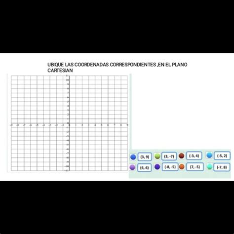 Coordenadas En El Plano Cartesiano Eroppa