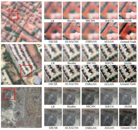 Remote Sensing Special Issue Active Learning Methods For Remote Sensing Image Classification