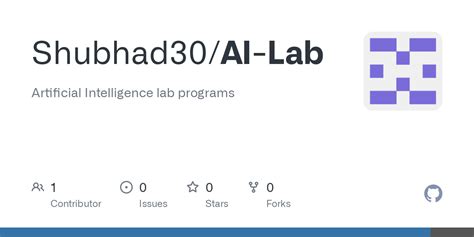 GitHub Shubhad AI Lab Artificial Intelligence Lab Programs