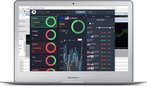 Acuity Trading Launches Research Terminal On Mt4 And Mt5