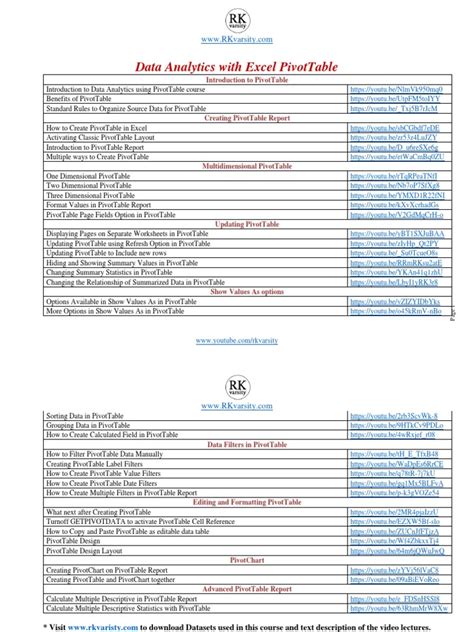 20 data analytics using excel pivottable pdf application software information science