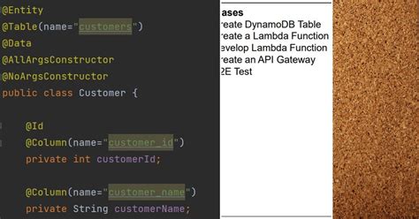 List Springboot Validations Dto Curated By Vamsi Krishna Medium