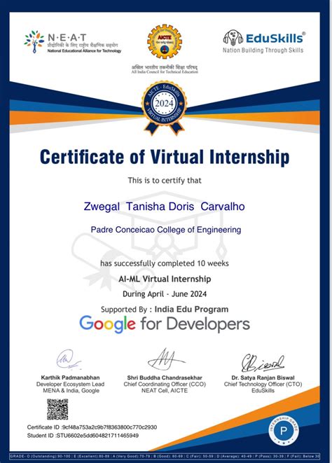 Ai Machinelearning Internship Aicte Techjourney Artificialintelligence Learning