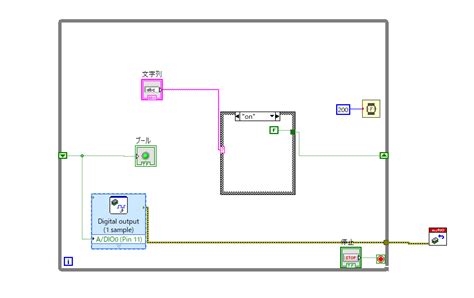 myrio i2c slave ni community