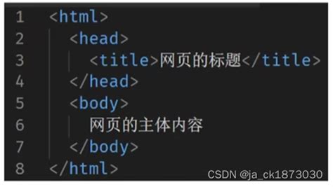 html骨架 csdn博客