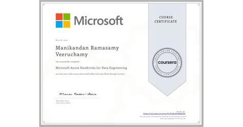 Completion Certificate For Microsoft Azure Databricks For Data