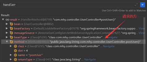 Spring 请求方法的调用原理（controller）和请求参数的获取的原理 水三丫 博客园