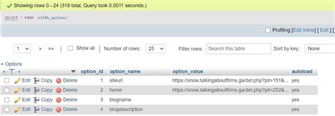 Wordpress Redirection Hack Fix Delivertokions Firstmanhatten Malware