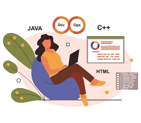 Iventra Full Stack Development