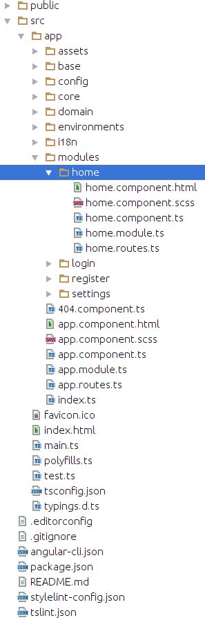 Error When Trying To Lazy Load Feature Modules Using Angular Cli With