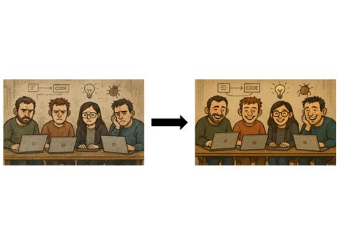 How Does Operator Life Cycle Manager Work In Kubernetes By Shan