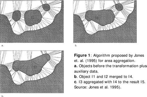 Figure 1 From Optimization Techniques For Polygon Generalization