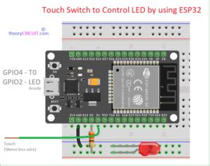 Sensing Touch By Using ESP32