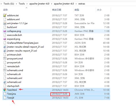 Jmeter Ant Jenkins 自动化集成环境搭建 Tira Misu 博客园