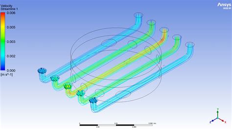 Maksim Belyshkov On Linkedin Ansysfluent Cfd Fae Simulation Ansys Simulation Heattransfer