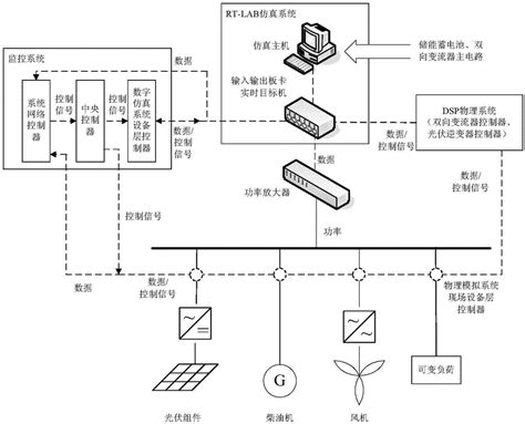 Testing Types Patented Technology Retrieval Search Results Eureka Patsnap