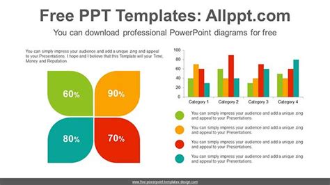 Clustered Bar Chart PowerPoint Diagram Slidesgo Templates