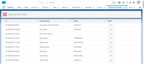 Lightning Data Table With View Action Sfdc Pathshala