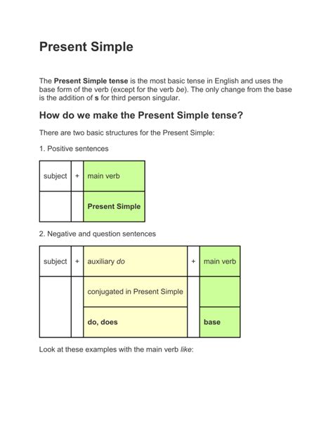 Present Simple Continuous Tenses English Grammar Lesson