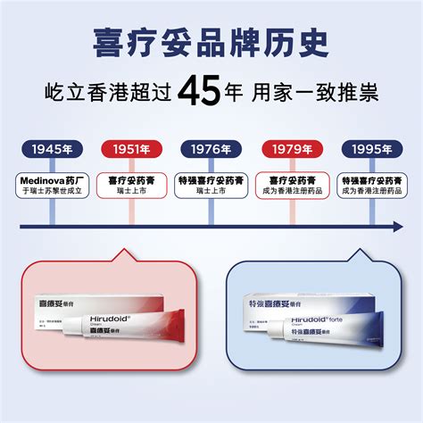 Hirudoid特强喜疗妥药膏40g肿痛软膏舒缓血肿水肿国际皮肤科药品