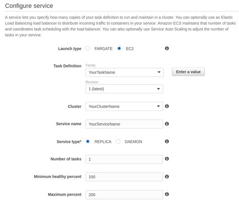 Deploying A Containerized Php Application To Aws Using Docker And Ecs Adrien Poupa