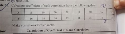 35 Calculate Coefficient Of Rank Correlation From The Following Data B