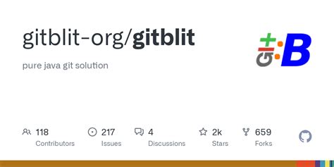 GitHub Gitblit Gitblit Pure Java Git Solution