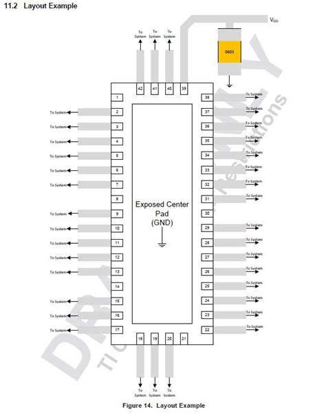 Ts3l501e Layout Guide Switches And Multiplexers Forum Switches