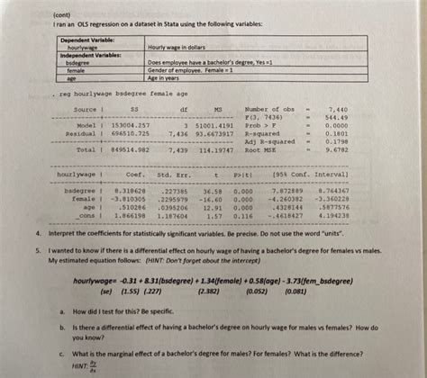 Solved Cont I Ran An Ols Regression On A Dataset In Stata