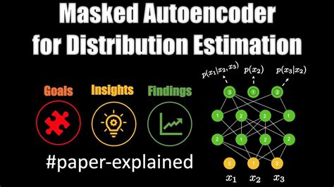 Masked Autoencoder Training At Leslie Perry Blog