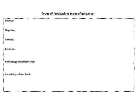 Ocr Gcse Pe Feedback Vs Guidance Teaching Resources