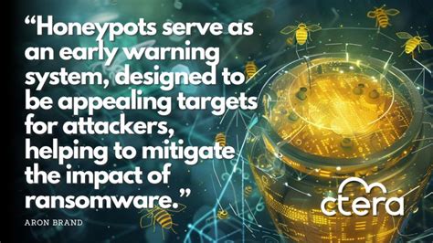 Introducing Honeypot Based Data Exfiltration Ctera Posted On The Topic Linkedin