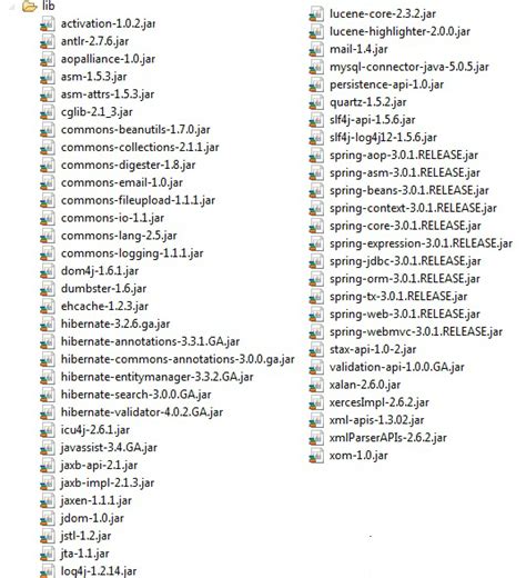 Spring 3 0 Mvc With Hibernate 3 0 Crud Example Javahelpworld