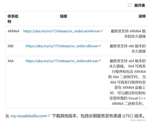 Mysql安装过程中提示由于找不到msvcp120dll无法继续执行代码。重新安装程序可能会解决此问题。mysql 由于找不到