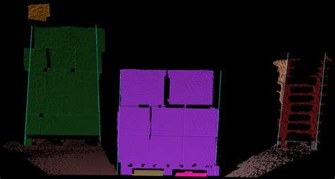 Segment Edge Detection And Line Fitting The Segments Have Been Colored