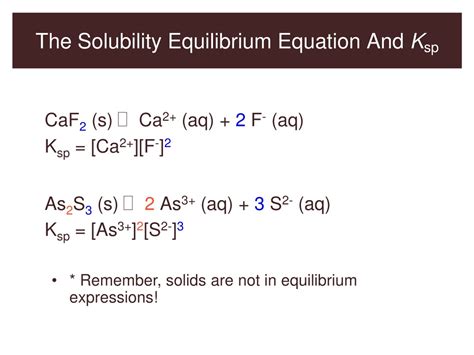 Ppt The Solubility Product Constant K Sp Powerpoint Presentation