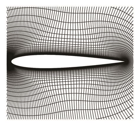 Computational Domain Around The Naca0012 Airfoil A Complete Grid