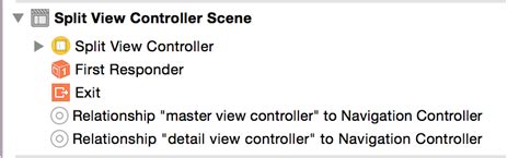 Ios Xcode Storyboard Items Not Appearing Stack Overflow