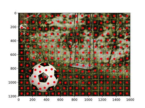 Consider Returning Segments Starting From 1 From Slic · Issue 3722