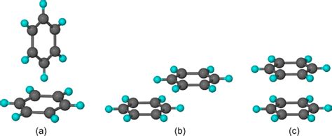 A Edge To Face T Shape B Parallel Displaced And C Cofacial Download Scientific Diagram