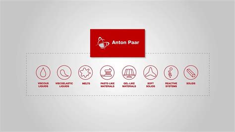 轻松掌握物体的流动——安东帕粘度与流变仪高清1080p在线观看平台腾讯视频