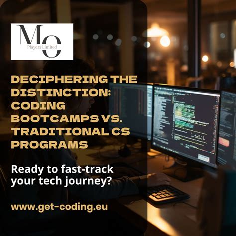 Techcareer Codingbootcamp Learntocode Mo Players Limited