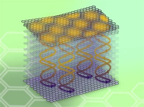 Graphite 3d Structure
