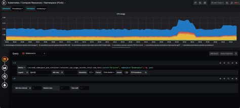 Templates Variables Grafana Grafana Labs Community Forums