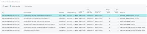 Workflows Overview In Business Central Business Central Geek