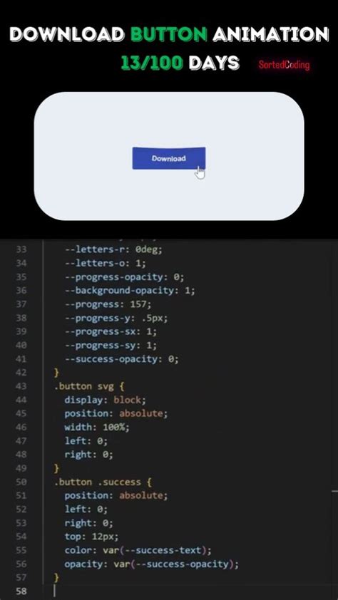 Chetan Raut Day 20 100 Days Css Animation Challenge Programming