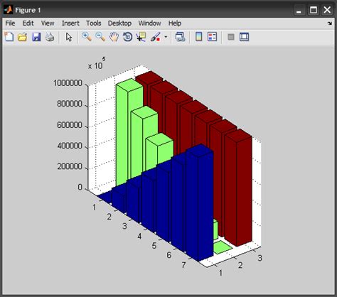 Matlab Suppress Exponential Formatting In Figure Ticks Stack Overflow