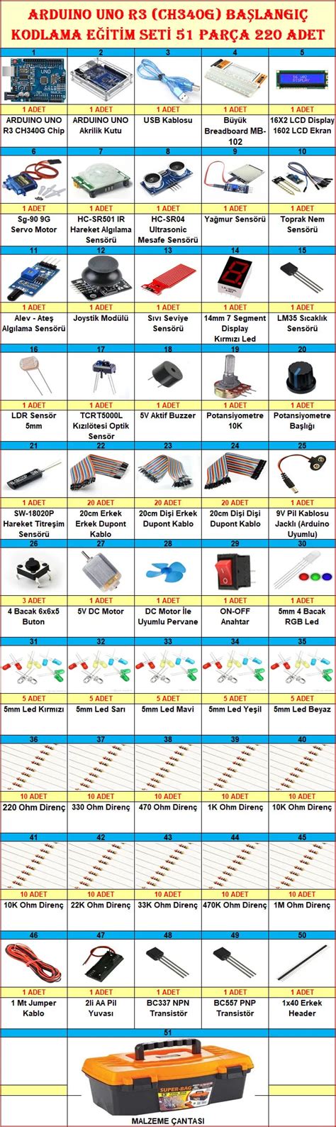 teknoartshop teknoartshop arduino uno r3 ch340g başlangıç fiyatı