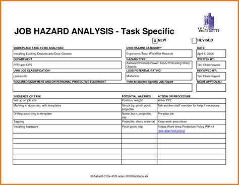 Job Hazard Analysis Worksheet Db Excel Com