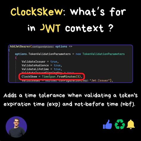 Jwt Clockskew Microsoft Dotnet Csharp Authentication Romain